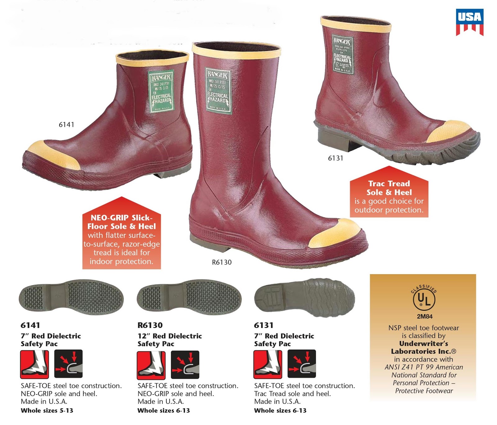 18 Sepatu Safety Untuk Teknisi Listrik, Konsep Terbaru!