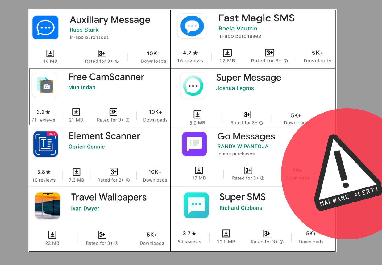 Infamous Android Joker Malware Still Going Strong on Google Play Store
