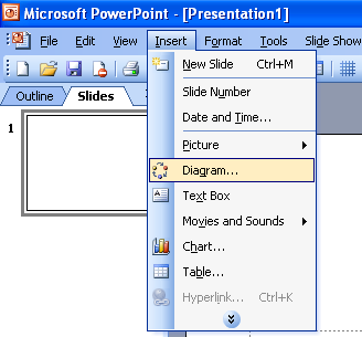 Diagrams In Microsoft Power Point 2003 ~ Microsoft Office Support