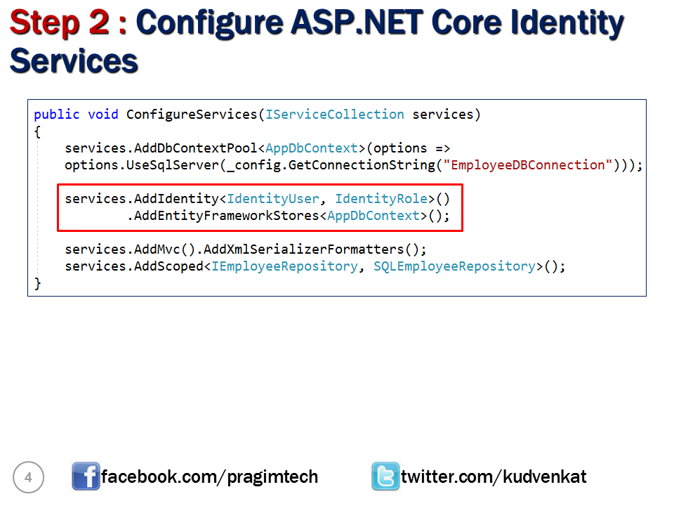 Sql Server Net And C Video Tutorial Aspnet Core Identity Tutorial From Scratch Slides
