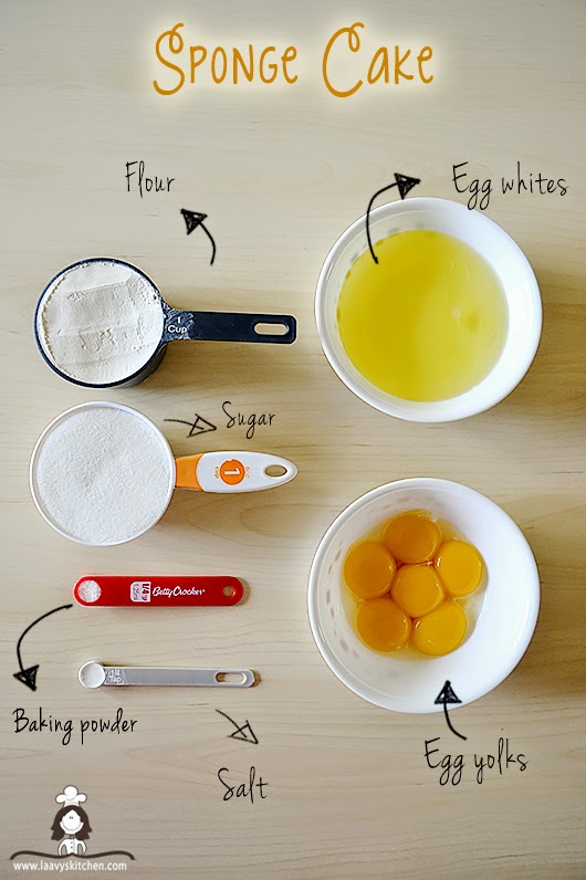 Laavy's Kitchen - A food blog by Laavy: Strawberry Shortcake - Sponge ...