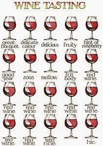 A Glass of Wine: wine jokes!!!!!