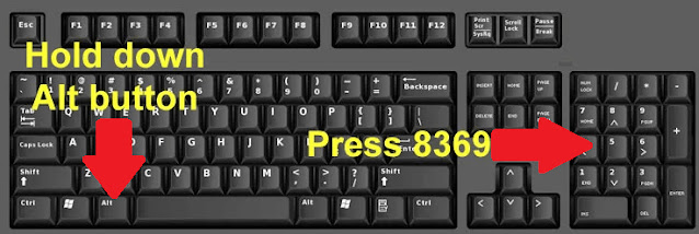 How to Type the Peso Sign (₱) on Computer or Smartphone