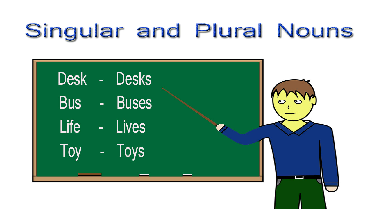 Singular And Plural Nouns Browse Me More singular-and-plural-nouns-browse-me-more