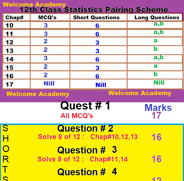 12th Class Statistics pairing scheme for 2nd year class of punjab ...