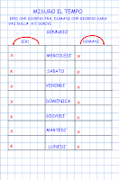Scuola Primaria Rango: GIORNI MESI