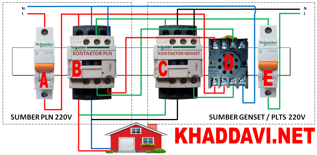 Cara membuat panel kontrol ATS (Automatic Transfer Switch) sederhana ...