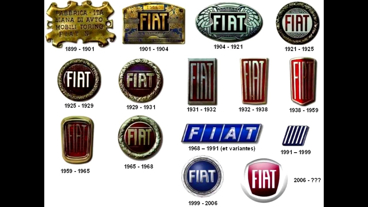 Emblems - Fiat 500 USA Forum
