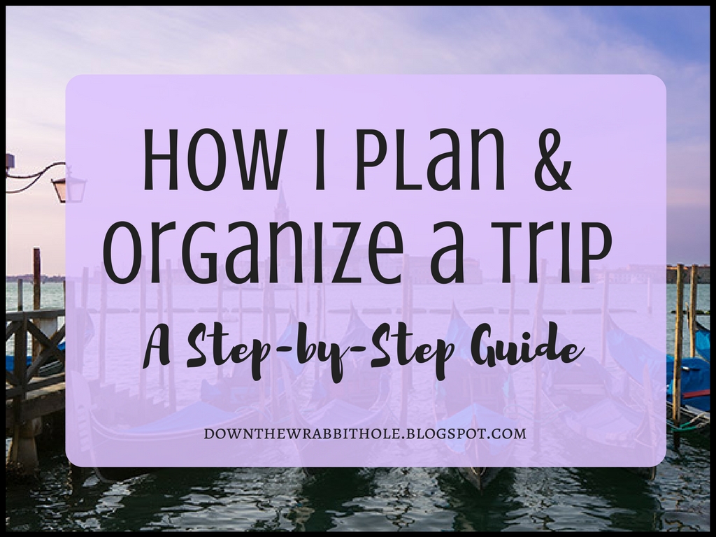 Down the Wrabbit Hole - The Travel Bucket List: How I Plan and Organize ...