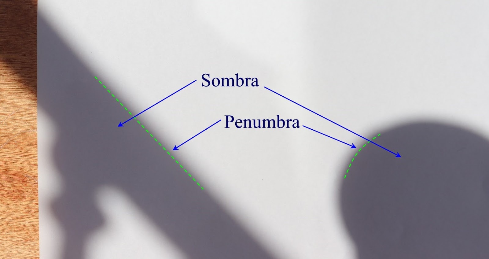 Desde el tercer planeta : La Luna en la penumbra