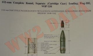 WW2 Equipment Data: Soviet Explosive Ordnance - 152mm and 203mm Projectiles
