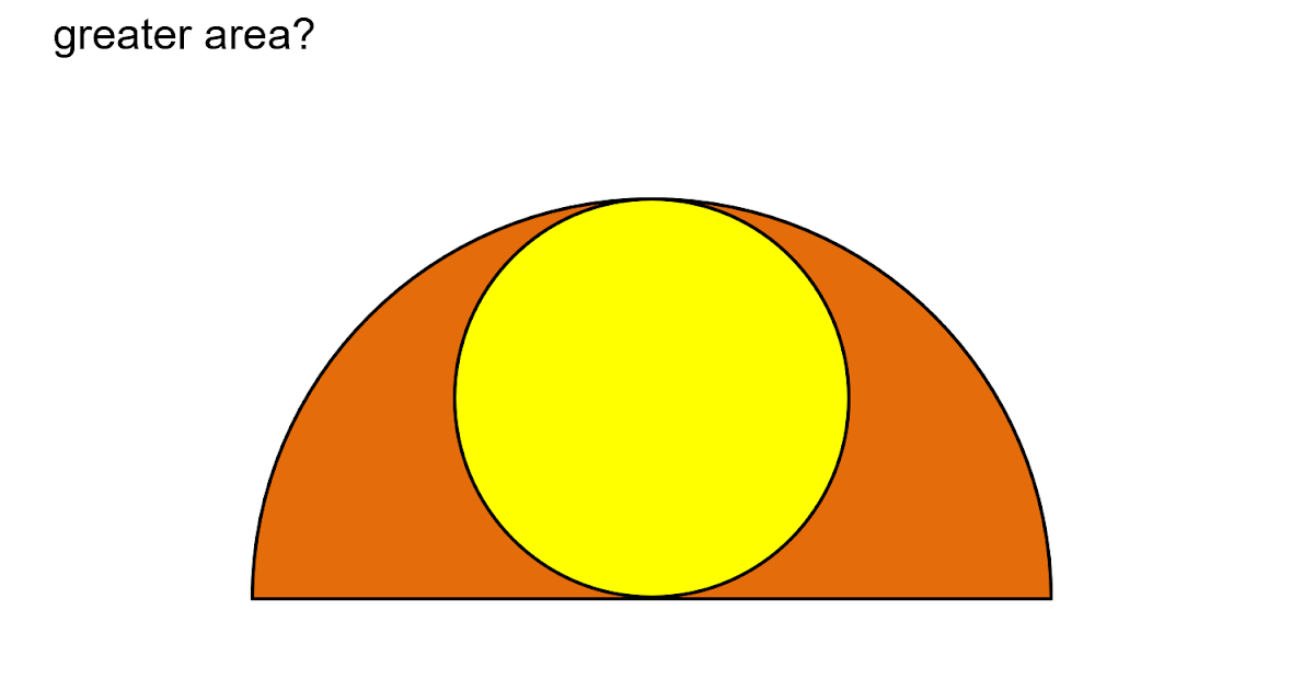 MEDIAN Don Steward mathematics teaching: circle and parts of circle packing
