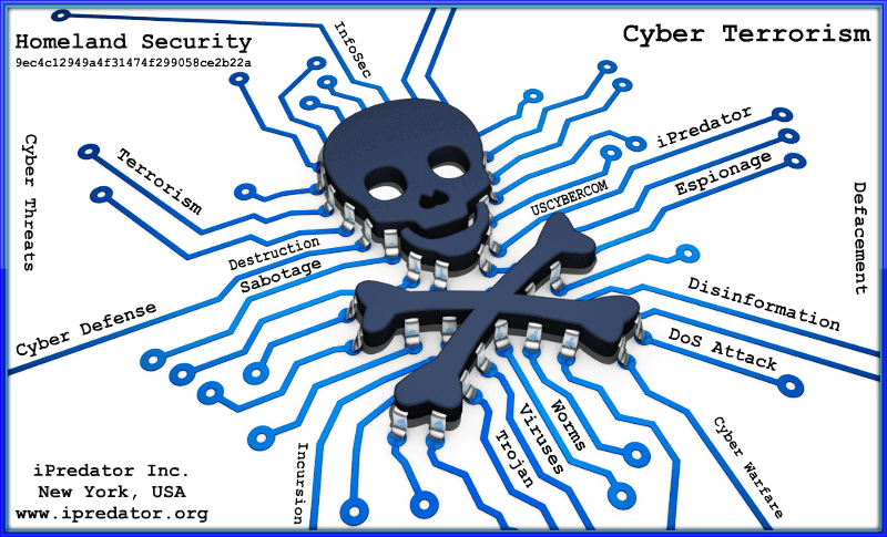 Assignment 1: Cyber Crime - Cyber Terrorism: A New Look into Cyber ...