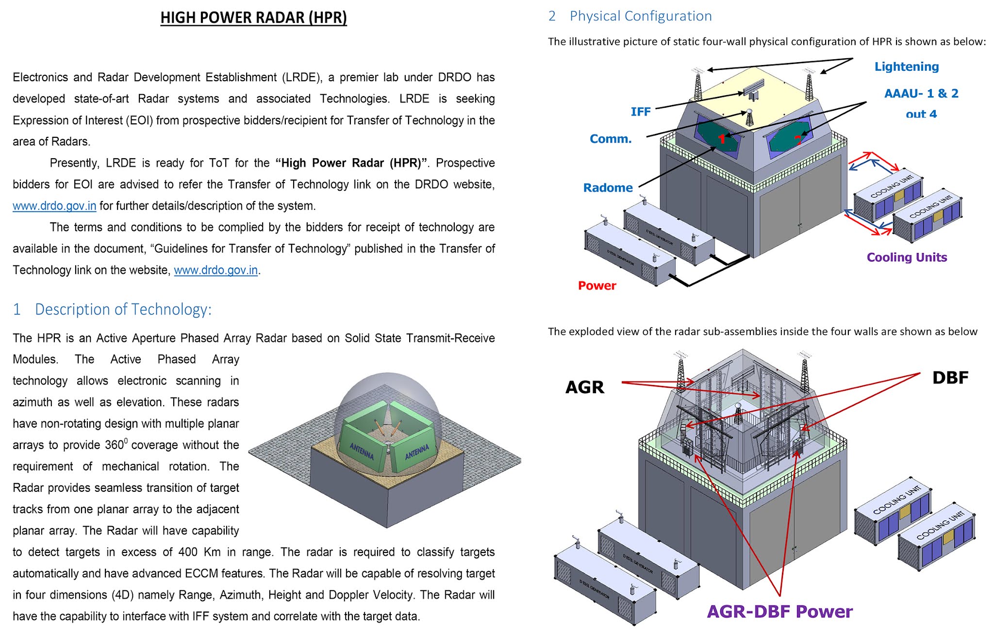 TRISHUL: Construction Of IAF's 'Desi' BMD Network Underway