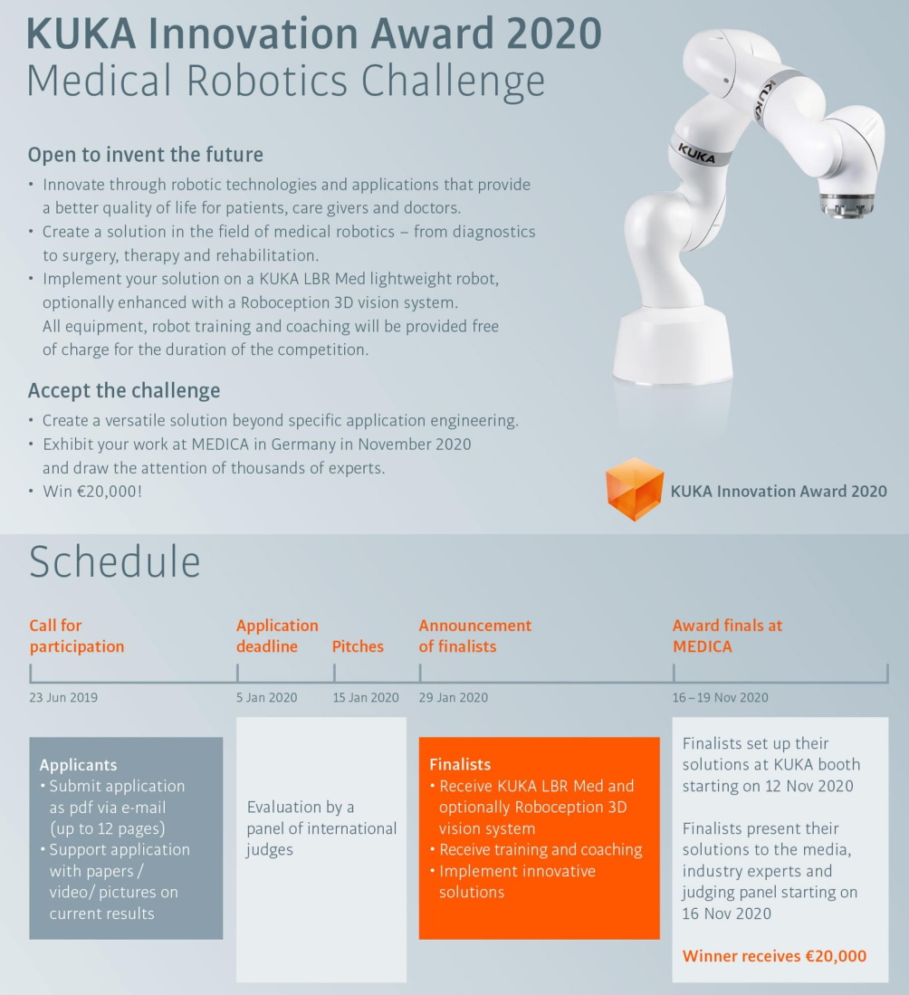 KUKA Innovation Award 2020 | Medical Robotics Challenge