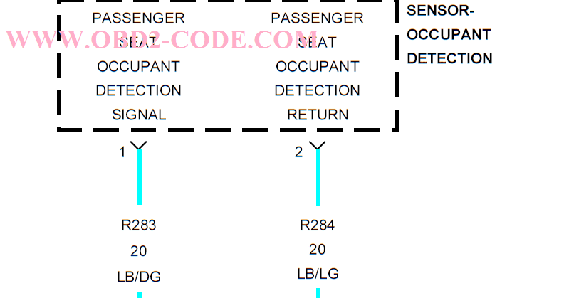 B1CDC Passenger Occupant Detector Circuit High - Obd2-code