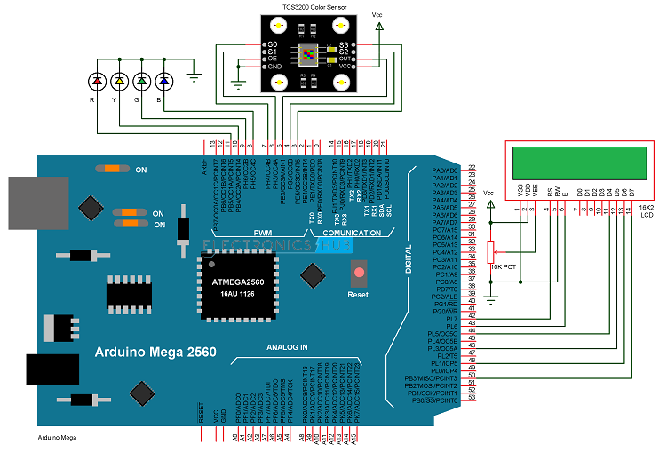 [DIAGRAM] Arduino Mega Pin Diagram Explanation Wiring Diagram ...