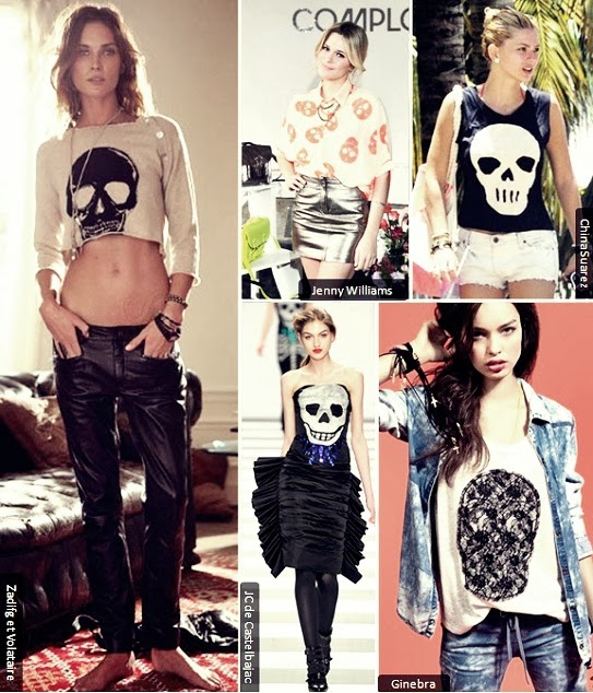 Tendencias 2014: Simbolo de moda