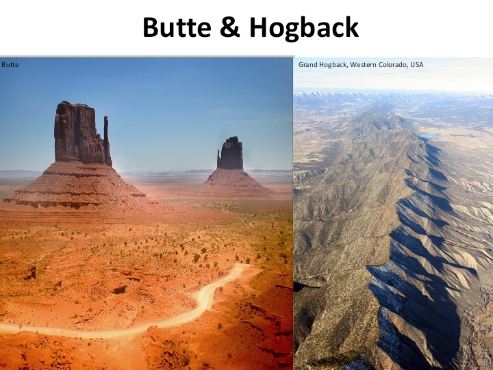 21. Structural Geomorphology