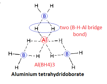 Welcome to Chem Zipper.com......: What is the structure of Aluminium ...