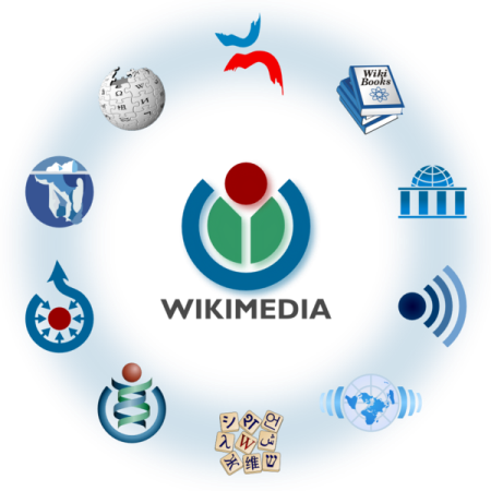 Efemerides de Tecnologia: 20 de junio (2003) nace la fundación Wikimedia