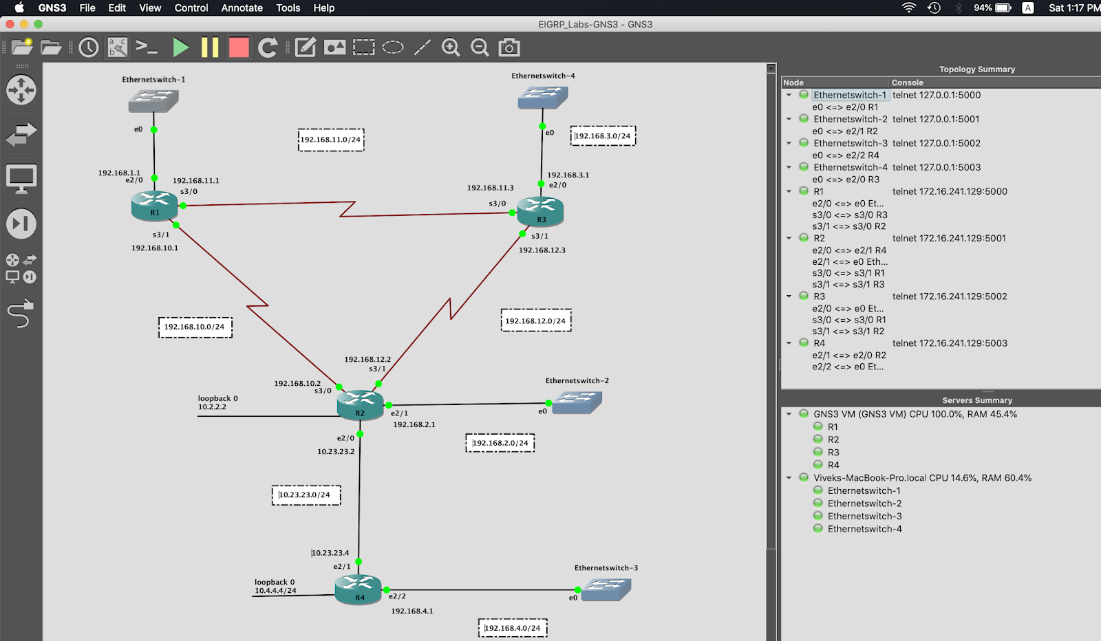HackingDNA: EIGRP Lab On GNS3
