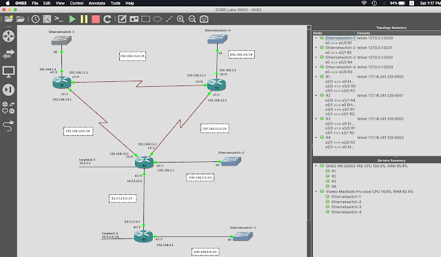 HackingDNA: EIGRP Lab On GNS3