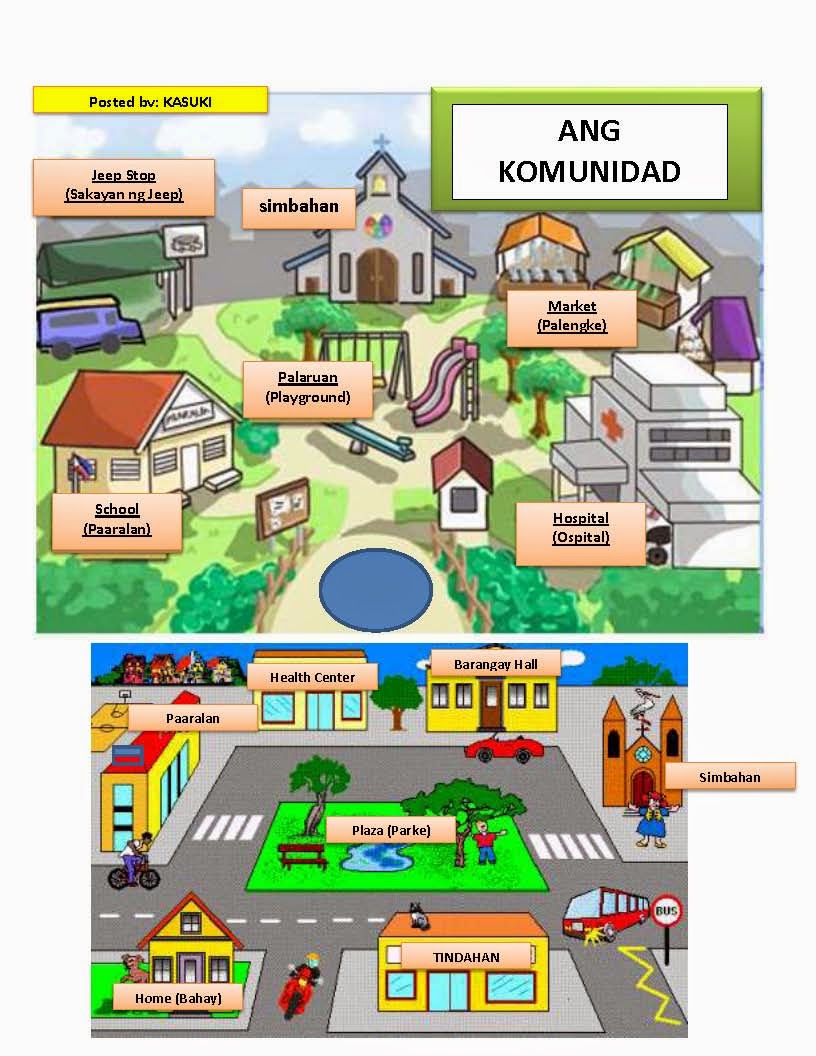 pamayanan - philippin news collections