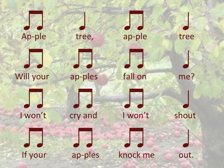 Apple Tree: PowerPoint and Apple Picking Game - Music a la Abbott - Amy ...