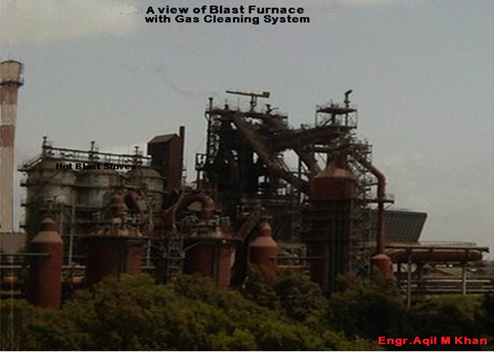BUILD INDUSTRIAL PAKISTAN: Iron Making Department Pakistan Steel