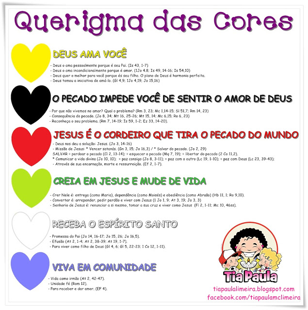 Ministério para Crianças - RCC Canarana: Atividades 1