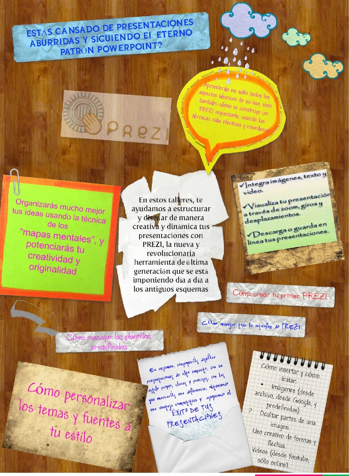 TIC educativas : Crea carteles o pósteres interactivos con Glogster.