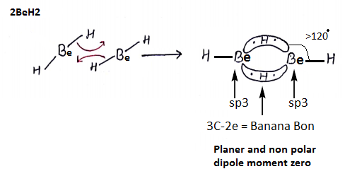 Welcome to Chem Zipper.com......: What is structure of BeH2 in solid ...