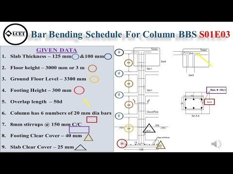 BAR BENDING SCHEDULE FOR COLUMN-LCETED -lceted LCETED INSTITUTE FOR ...