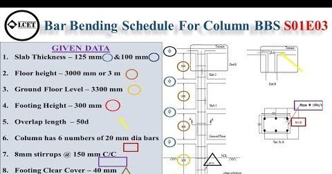 BAR BENDING SCHEDULE FOR COLUMN-LCETED -lceted LCETED INSTITUTE FOR CIVIL ENGINEERS