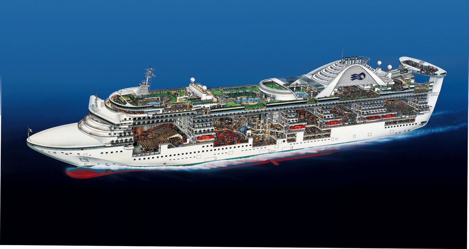 PRINCESS CRUISES: GRAND PRINCESS