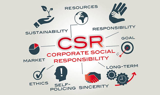 MIBS Learning Centre: CORPORATE SOCIAL RESPONSIBILITY (CSR) – LATEST ...