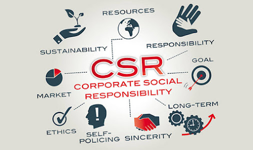 MIBS Learning Centre: CORPORATE SOCIAL RESPONSIBILITY (CSR) – LATEST ...