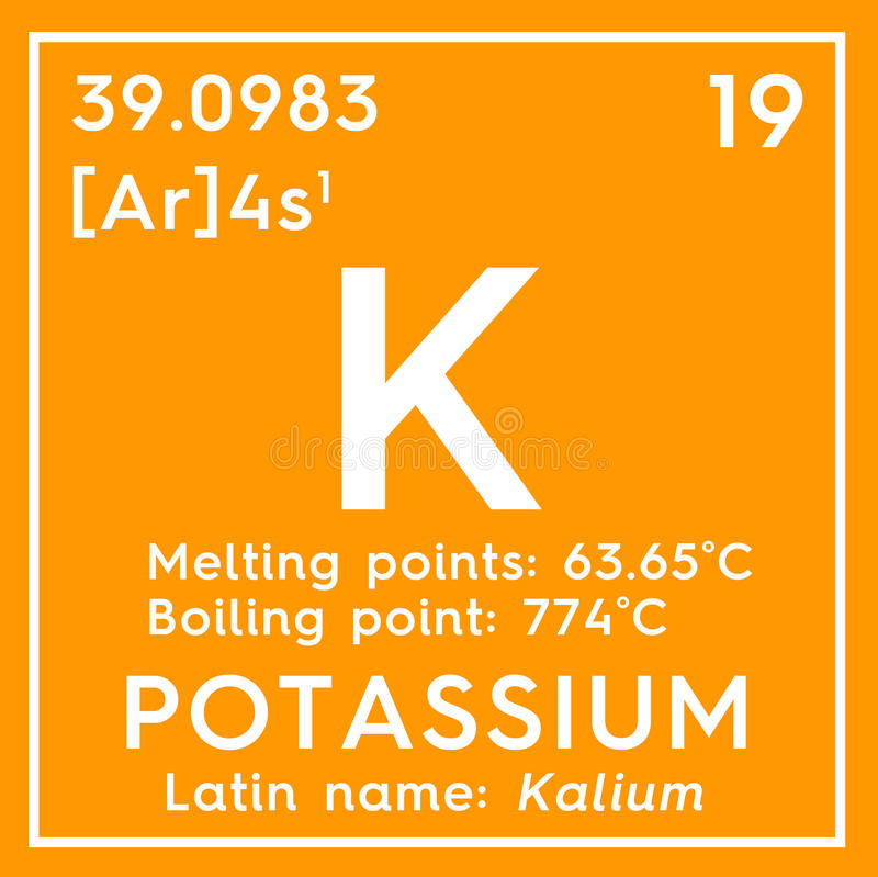 Heraldry of Life: 19.POTASSIUM -K-chemical element symbols