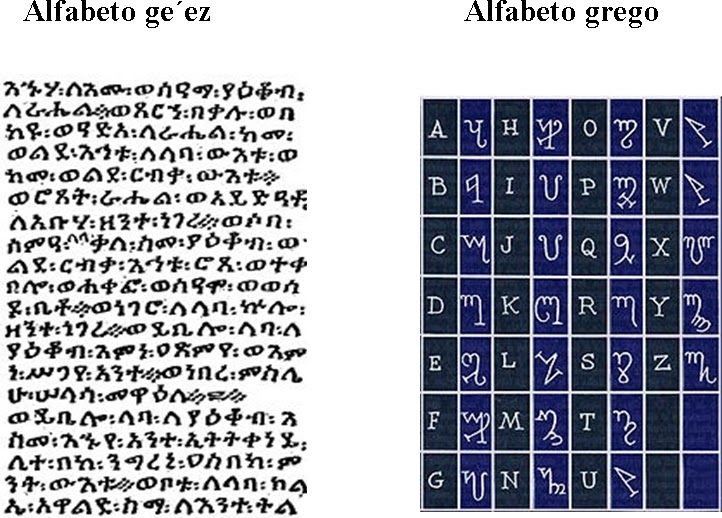 História presente: Axum
