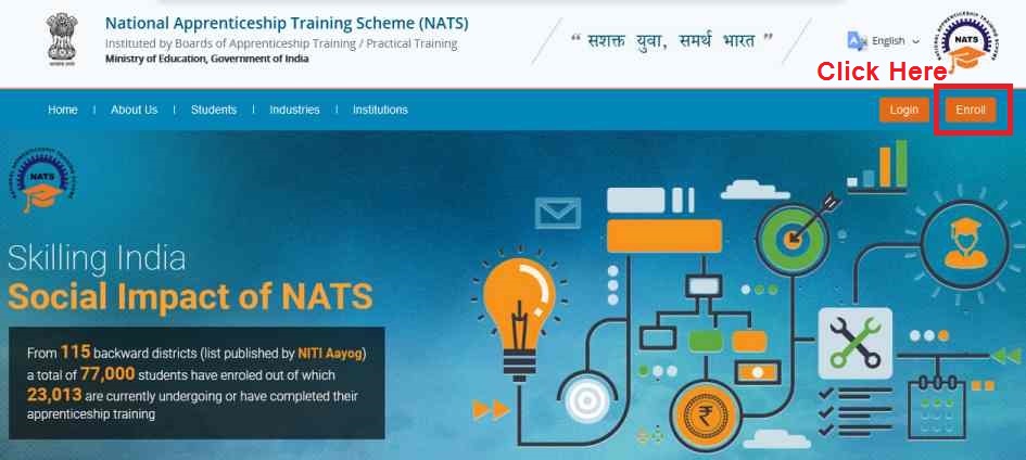 SAIL IISCO STEEL PLANT BURNPUR TECHNICIAN APPRENTICE RECRUITMENT 2021 ...