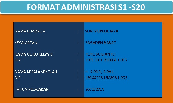 Contoh Format Administrasi Kesiswaan - TozSugianto