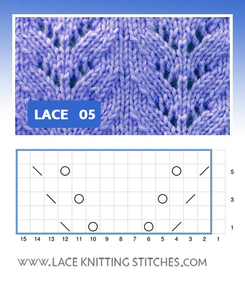 Lace Knitting 05 🧶 Lace Knitting Stitches