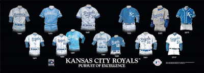 Kansas City Royals Uniforms | Heritage Uniforms and Jerseys - NFL, MLB ...