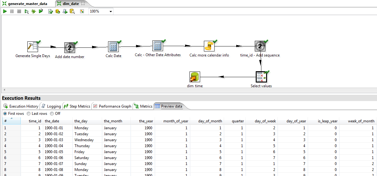 Hitachi Vantara Pentaho - BI Suite Tutorials: Pentaho Data Integration ... Hitachi Vantara Pentaho - BI Suite Tutorials: Pentaho Data Integration ...