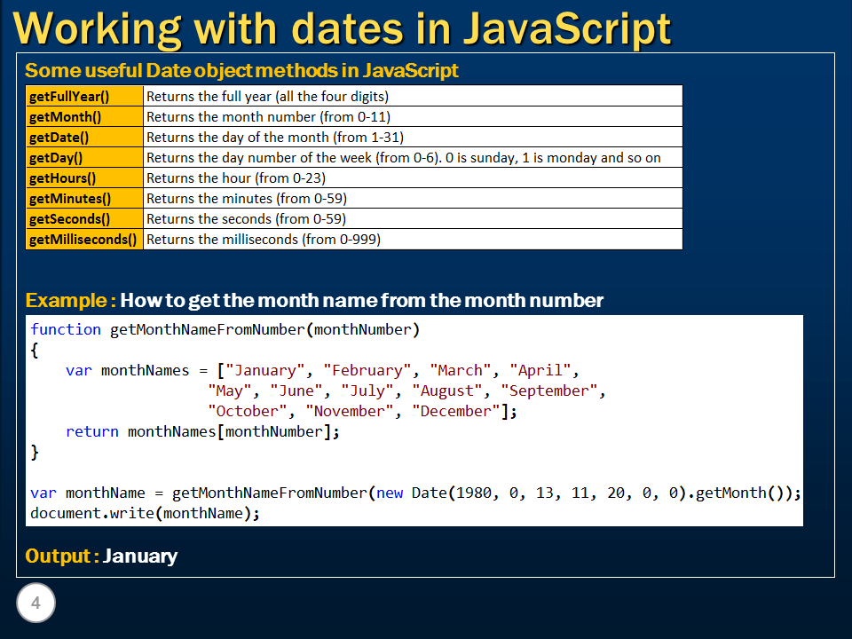 Sql Server Net And C Video Tutorial Working With Dates In Javascript