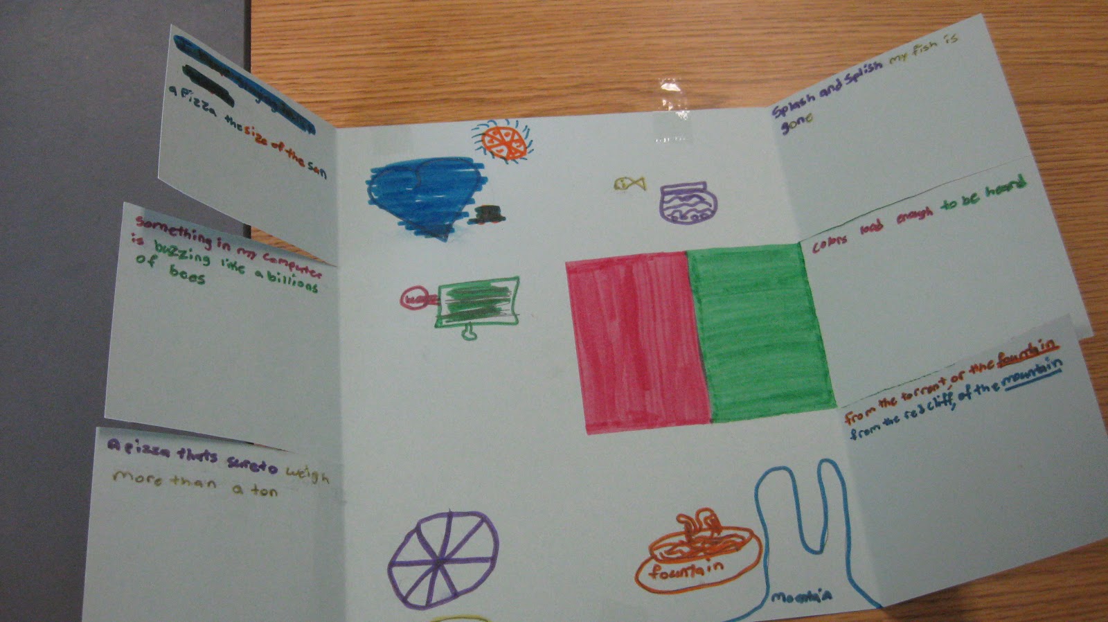 Motivating Middle School Students: Fold-ables for Poetry Devices