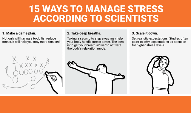 15 Ways to Manage Stress According to Scientists #Infographic ~ Visualistan 15 Ways to Manage Stress According to Scientists #Infographic ~ Visualistan