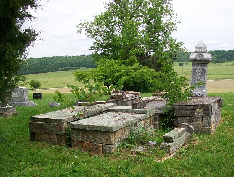 Western Kentucky Genealogy Blog: Tombstone Tuesday - Box Tombs