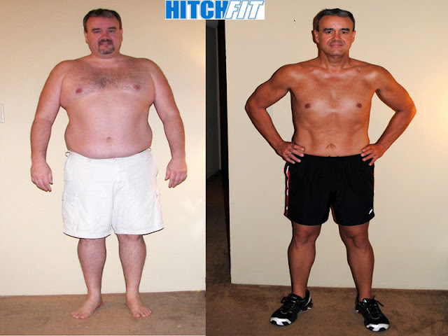 Losing Weight - Six Tips to Help You Achieve Lasting Weight Loss ...